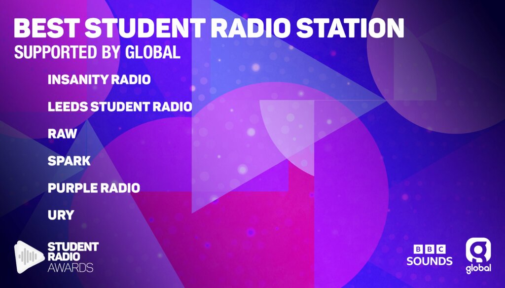 16 nominations for Spark at the Student Radio Awards 2022 – Spark
